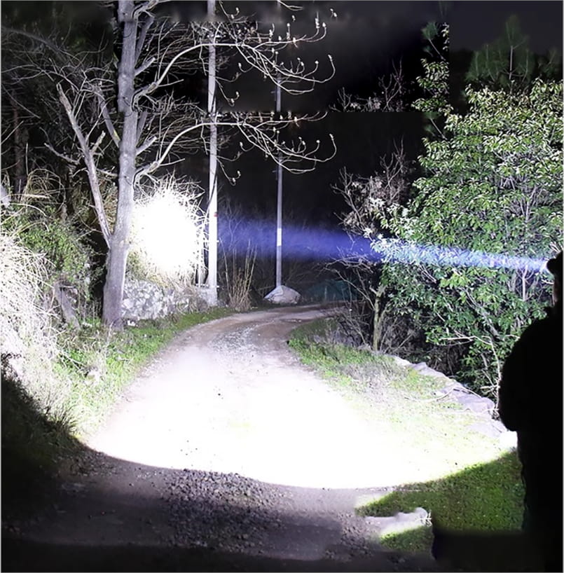 Super Bright Rechargeable High Power Head-Lamp – Fixx It